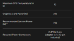 How Many Watts Do You Need For Nvidia RTX 3090?